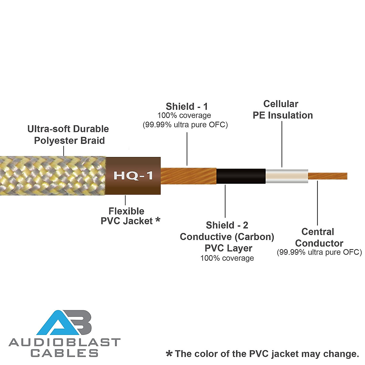 6 Units - 12 Inch - Audioblast HQ-1-BRAID(Tan + Beige) - Flexible - Dual Shielded (100%) - Instrument Effects Pedal Patch Cable w/ ¼ inch (6.35mm) Low-Profile, R/A Pancake TS Plugs & Protective Boot