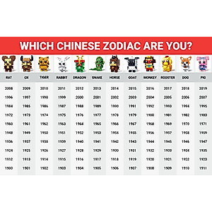 QPZ 12 Small Zodiac Animals Pets Mini Goodie Bag Fillers Packs, Horse Dog Monkey Tiger Rabbit Dragon Small Building Blocks Sets Compatible Party Favors for Kids