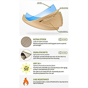 Garden Winds Replacement Canopy Top Cover for The Moorehead L-GZ717PST-F Gazebo - Standard 350