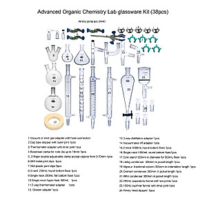 Laboy Glass Advanced Organic Chemistry Lab Glassware Kit Laboratory Glassware Apparatus (38pcs)