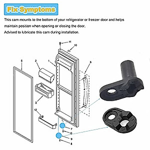 2182179 Refrigerator Door Cam Kit for Whirlpool Kenmore Admiral Amana Crosley Refrigerator Lower Door Closer PS11739042 AP6005980 WP2182179 W10329686 2155311 (Screws not included)