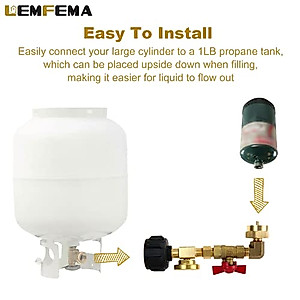 Lemfema QCC1 Propane Refill Elbow Adapter with Propane Tank Gauge, 90 Degrees Propane Refill Pressure Adapter with ON-Off Control Valve for Camping Grill 1LB Bottle Tank 20-40LBS Cylinder