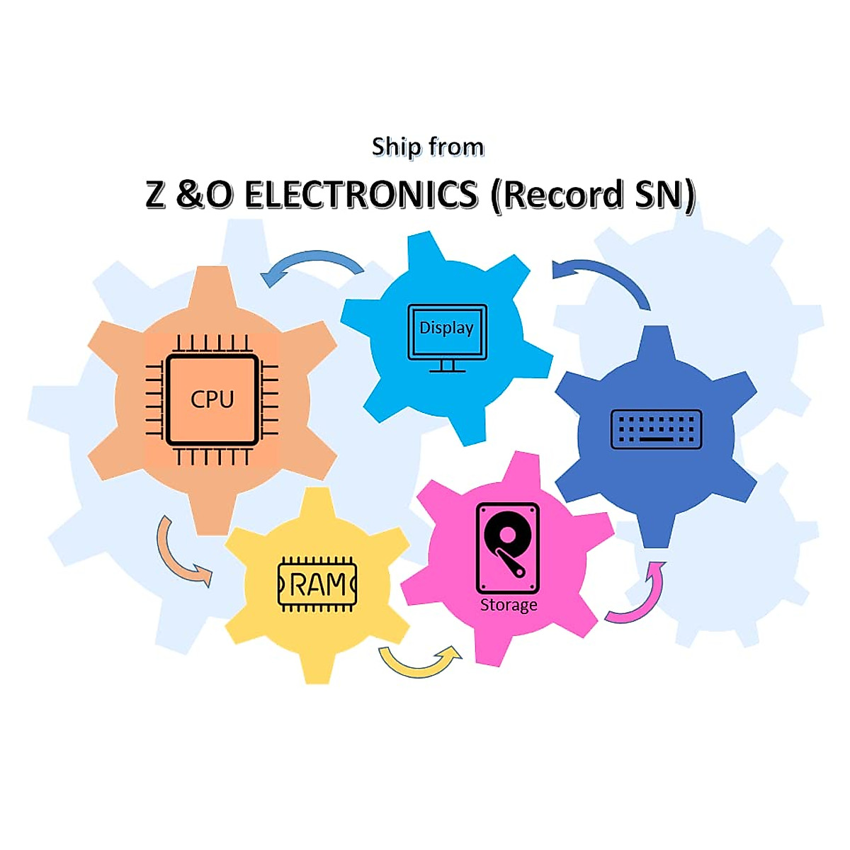 2022 Newest MSI Crosshair 17.3" 144Hz FHD IPS Gaming Laptop, Intel 8-Core i7-11800H(up to 4.6GHz), Backlit Keyboard, Ethernet, WiFi 6, HDMI, Win10 (16GB RAM | 1TB SSD, RTX3050Ti)