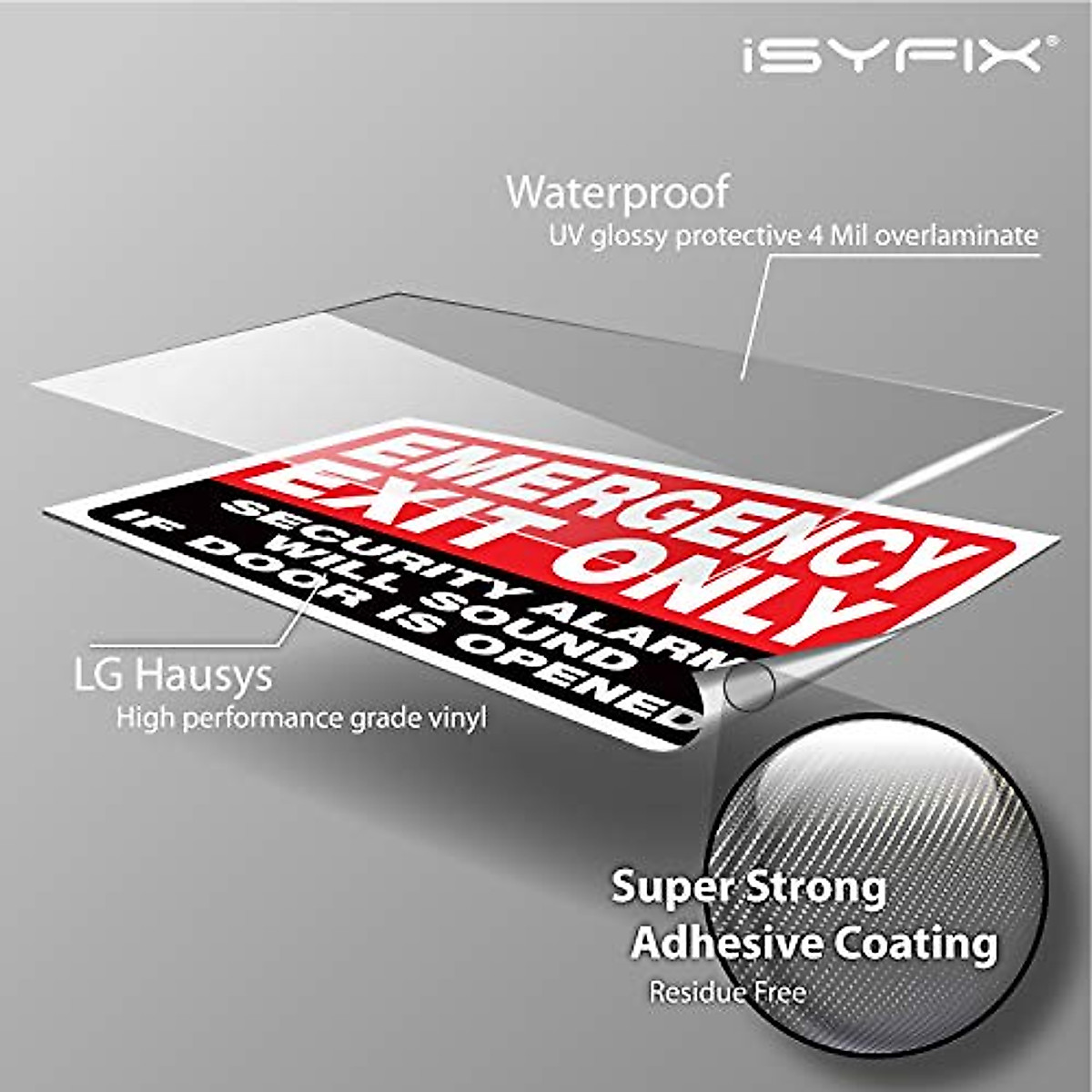 iSYFIX Emergency Exit Only Stickers – 2 Pack 10x7 Inch – Premium Self-Adhesive Vinyl, Laminated UV, Weather, Scratch, Water & Fade Resistance, Security Alarm Will Sound if Door is Opened Signs