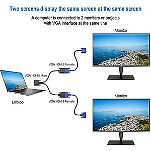 UKYEE VGA Splitter Cable Dual VGA Monitor Y Cable 1 Male to 2 Female Adapter Converter Video Cable for Screen Duplication - Does NOT Show Separate Displays (No Screen Extension)