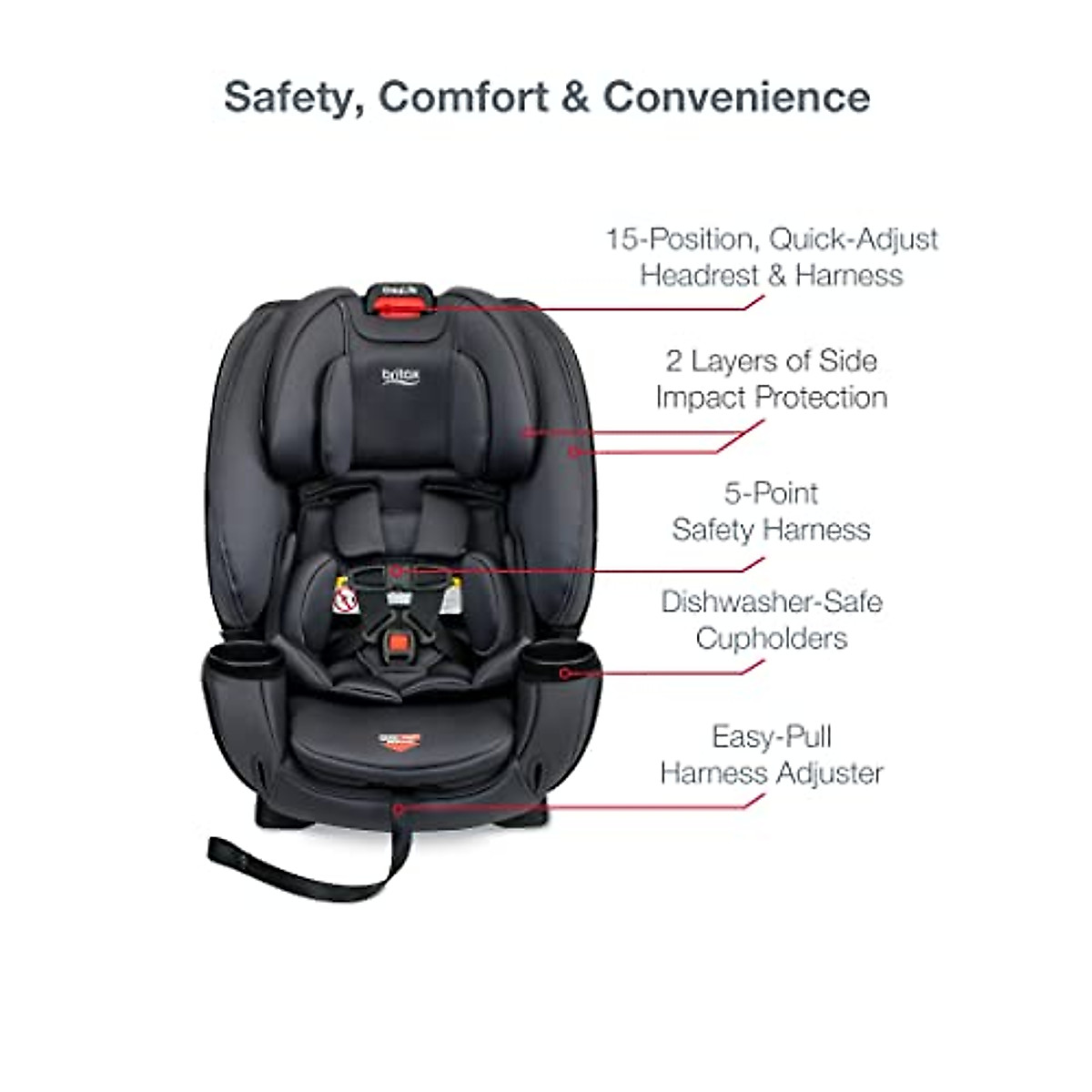 Britax One4Life ClickTight All-in-One Car Seat, Cool N Dry