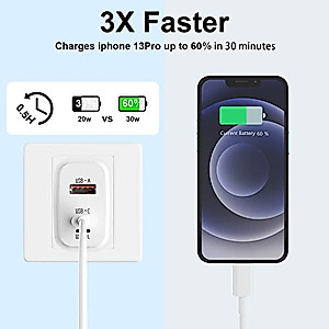 New Technology Lighting Female to USB Type c Charger 30W 3-Port,iPhone 14 13 12 Fast Charging Super Fast USB C Charger Compatible with Apple iPhone,iPad Pro and Samsung Galaxy Android Multiple Device