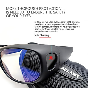 CARLANY CO2 Laser Eye Protection Glasses, 9000nm-11000nm / 10600nm Wavelength Safety Protective Goggles OD 5+, Filtering Technology by Way of Absorption Safety Goggles for Laser Cutting and Engraving