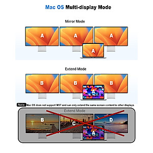 USB C Docking Station 3 Monitors 4K@60Hz, 14-in-1 Laptop Docking Station with 2 HDMI 4K@60Hz, DP 8K@30Hz/ 4K@144Hz, 3 USB 3.0, 2 USB 2.0, RJ45, Audio, PD 100W, USB-C HUB for Windows Laptop Accessories