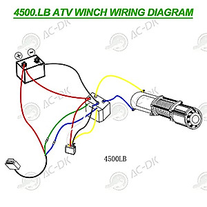 AC-DK 4500 lb. Electric Synthetic Rope ATV/UTV Winch Kits, DC 12V Wireless Winch for Towing Off Road Trailer Winch with Wireless Remote Control, Winch Mounting Bracket, Winch Rope Stopper