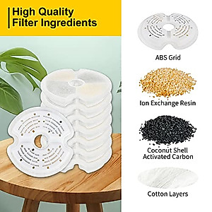 MyfatBOSS Cat Water Fountain Filter, 8 Pack Pet Fountain Filter Replacement for 84oz/2.5L Stainless Steel Cat Water Fountain 2L Colorful LED Pet Cat Dog Water Dispenser