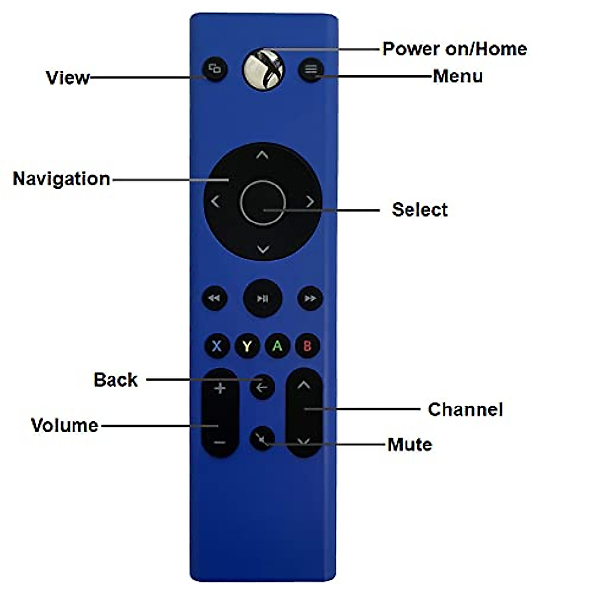Remote Control Compatible with Xbox One, Xbox One S, Xbox One X - Blue Color