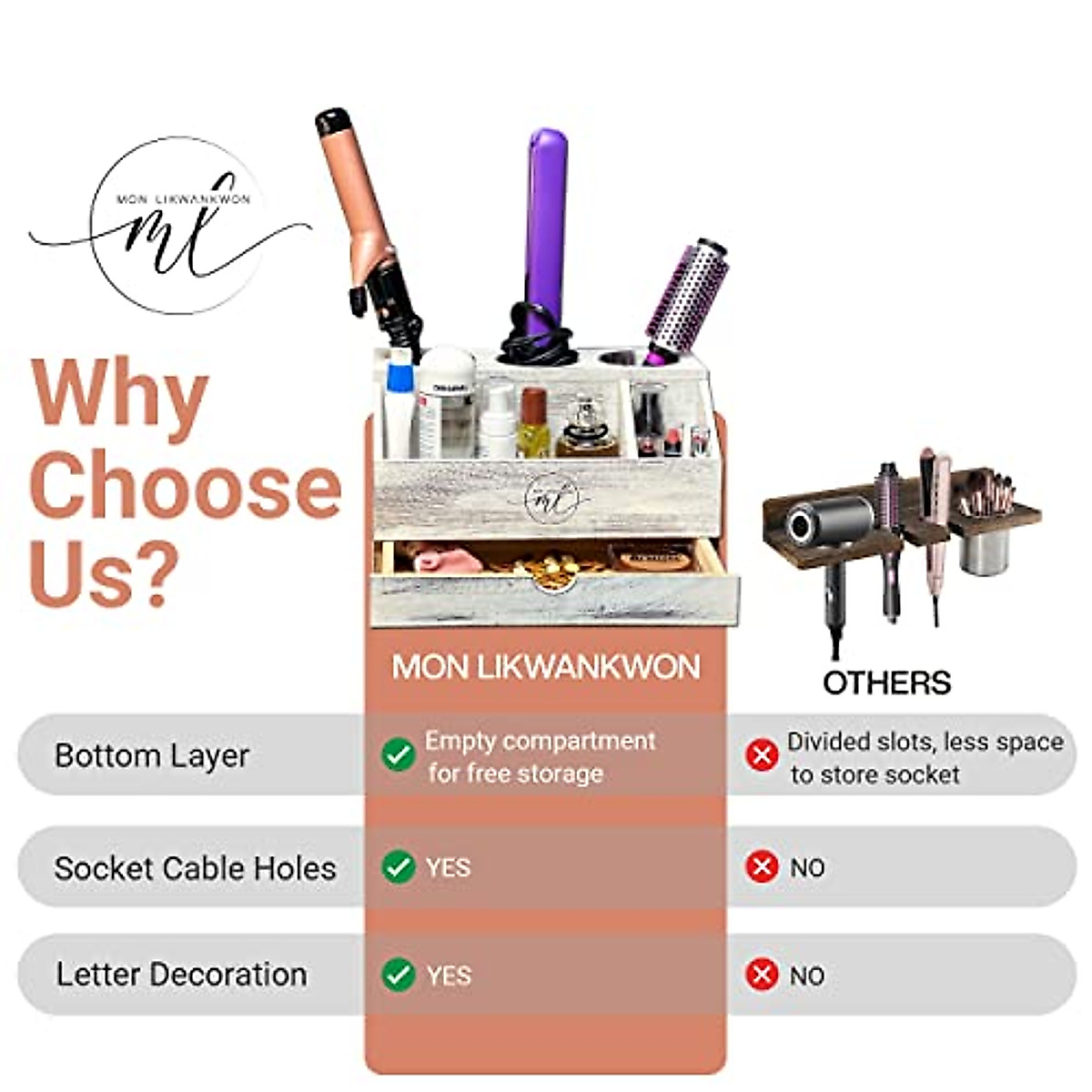 ML hair appliance organizer wall mount hair tool organizer, hair dryer holder countertop, curling iron holder wall mount, hair dryer and straightener holder, wall mount hair dryer, straightener holder