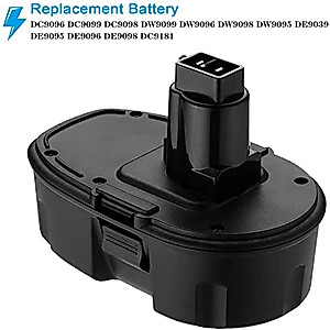 2 Packs 3.6Ah 18 Volt DC9096 Battery(Black) and DC9310 Charger Compatible with Dewalt 18V Battery DC9098 DC9099 DW9098 DW9099 DW9096