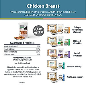 JustFoodForDogs Chicken Breast Fresh Dog Treats - 5 Oz - Whole Food Treat Snacks for Puppies & Adults - No Preservatives, No Hormones Added, Lean, High Protein, USA Made - BPA - Free Packaging