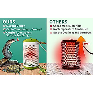 Smart Reptile Heater with Auto Temperature Control, Installation Kit and Anti-Biting Line, Design for Chameleon, Snakes, Lizards, Chicks, Amphibian and Turtle (50W_Small)