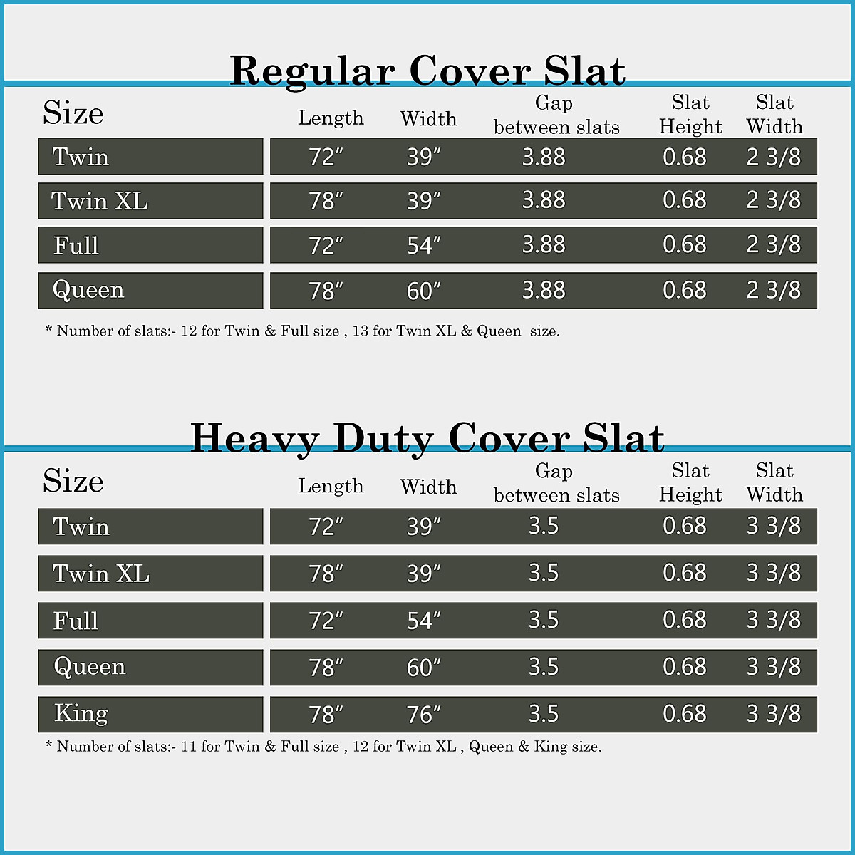 Greaton, 0.75-Inch Horizontal Wooden Bunkie Board/Bed Slats with Cover, Enhance Mattress Support, Queen, Grey