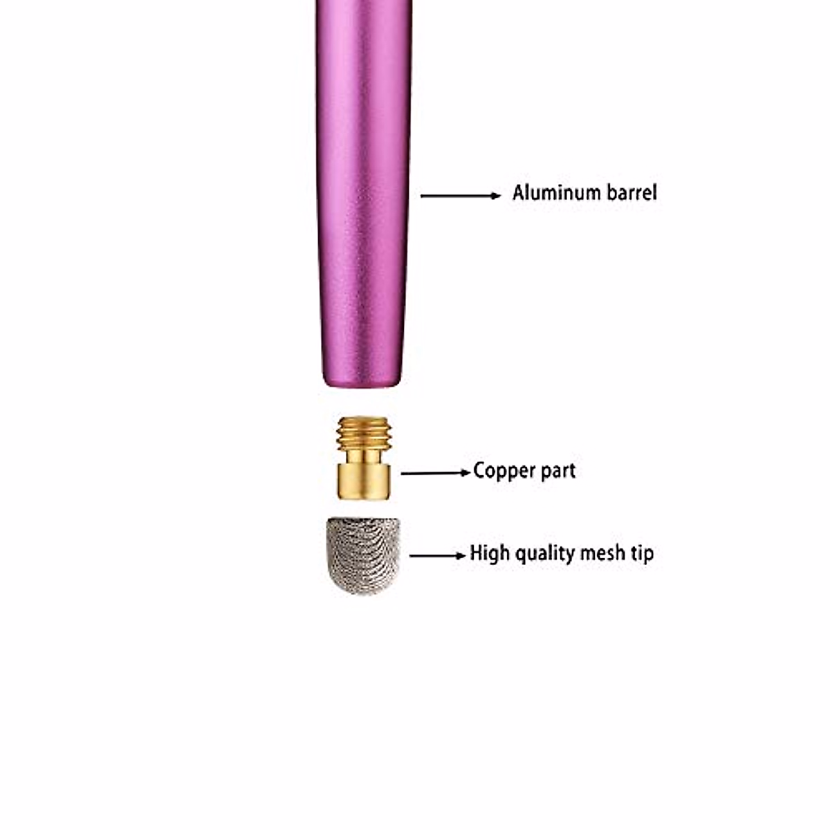 Replacement Mesh Fiber Tips for CCIVV Slim Waist Stylus Pen [0.25-inch Fiber Tip Series] (Pack of 12)