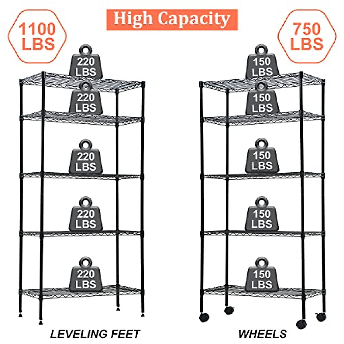 PIKAQTOP 5-Tier Heavy Duty Metal Shelves for Storage Kitchen Garage (750LBS Capacity), Industrial Commercial-Grade Shelves w/Wheels & Leveler Feet, Height Adjustable Wire Rack Shelving for Pantry