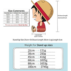 Stuffed Anime Plush Doll for Anime Cartoon Fans Anime Plush Toy Collectibles Stuffed Soft Plush Doll