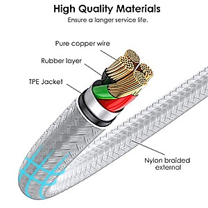 Multi Charging Cable, 10ft 2Pack Multi Phone Charger Cable Braided Universal 3 in 1 Charging Cord Extra Long Multiple USB Cable with USB C, Micro USB Port Connectors for Cell Phones and More