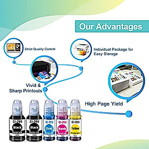 Miss Deer Compatible GI-290 Refill Ink Bottle Replacement for Canon 290 GI290 for Canon PIXMA G4200 G3200 G4210 G2200 G1200 Printers (2 Black 1 Cyan 1 Magenta 1 Yellow) 5-Pack