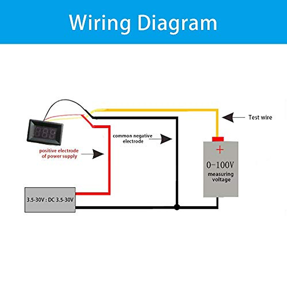 Digital Voltmeter, 3 Wire LED Panel Digital Display Voltage Meter with Reverse Protection DC 0-100V Red Blue Green Yellow(Red)