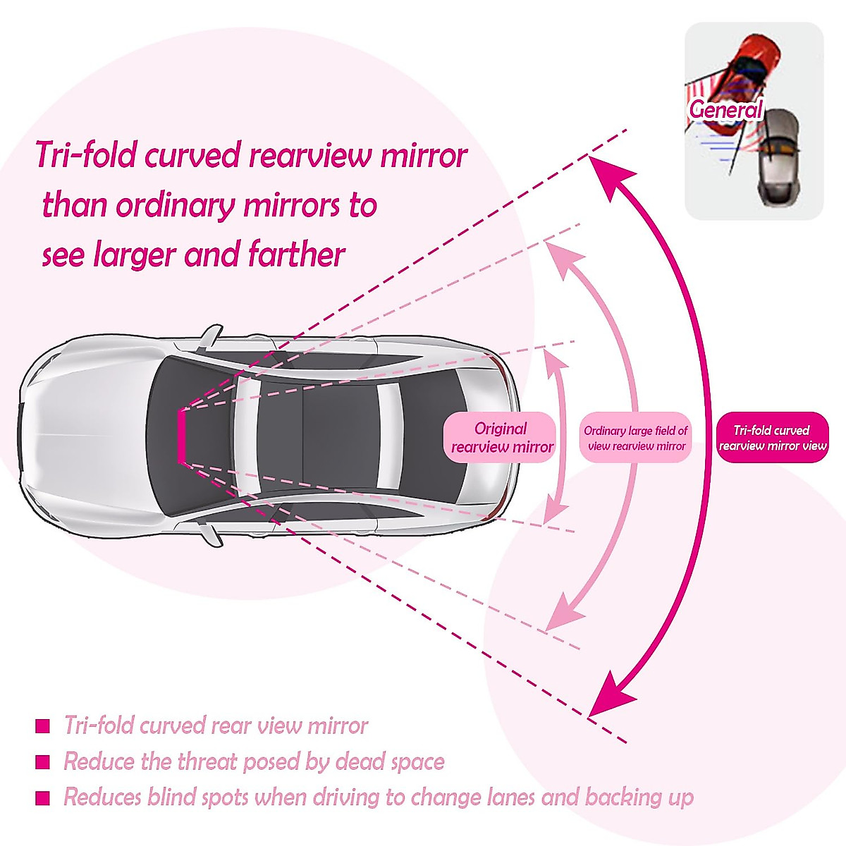 Car Rear View Mirror,15 Inch HD Triple Fold Panoramic Rear View Mirror Extender,Adjustable Wide Angle Car Mirror,Universal Car Interior Accessories for Car Truck SUV Vans