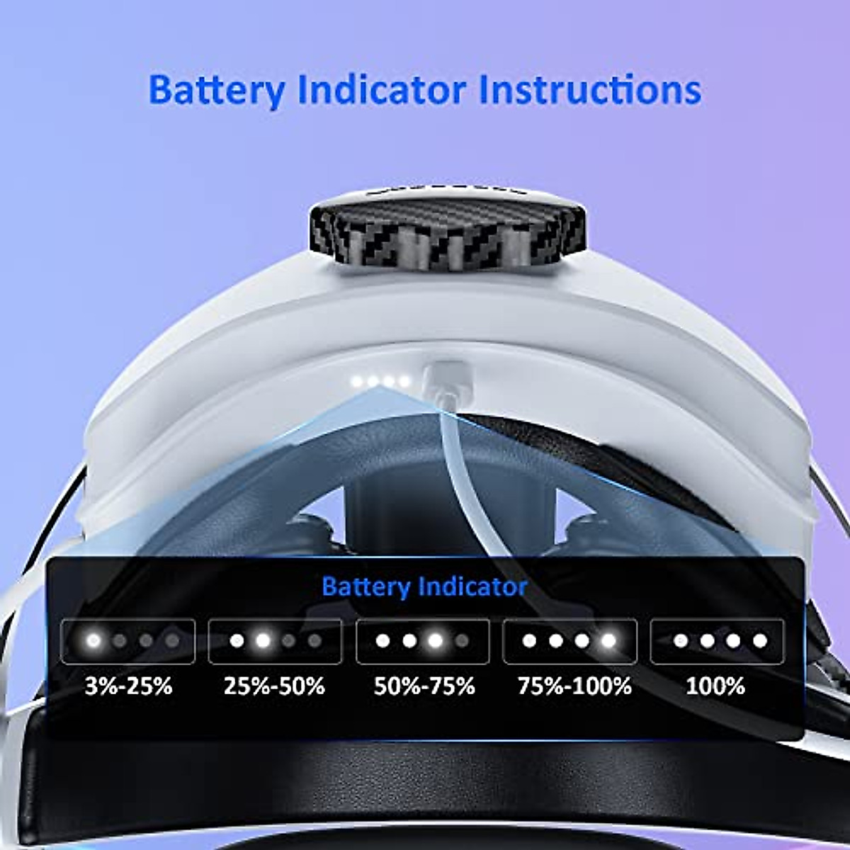 NexiGo S32 Head Strap with 5300mAh Battery for Oculus Quest 2, Carbon Fiber Dial, Replacement Elite Accessories, Enhanced Comfort Support, Reduces Face and Head Pressure