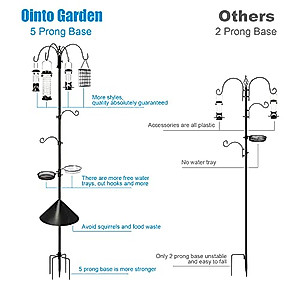 Ointo Garden 6-Hook Bird Feeding Station Kit，Bird Feeder Pole Feeder Hanging Kit & Bird Bath for Attracting Wild Birds with Squirrel Proof Baffle Guard