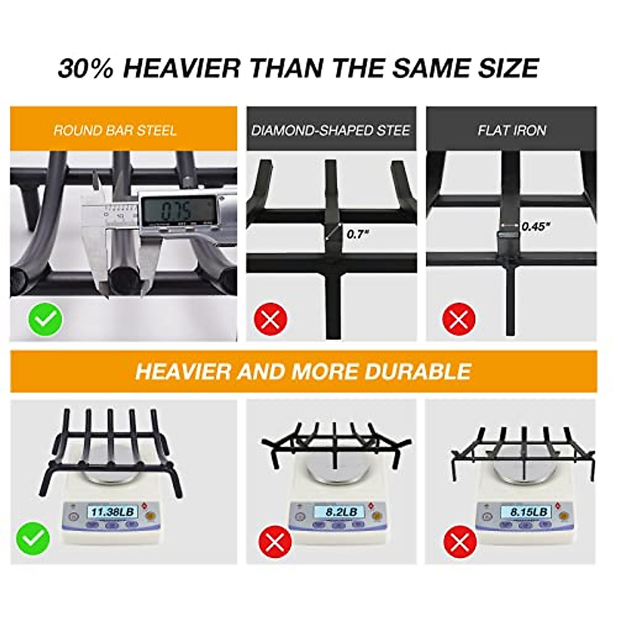 Fireplace Grate 14 Inch Solid Round Steel 3/4" Bar -Heavy Duty Wrought Cast Iron Indoor Outdoor Firewood Stove Log Holder Rack Wood Burning Fireplace Accessories, Camping, Chimney, Hearth Tools