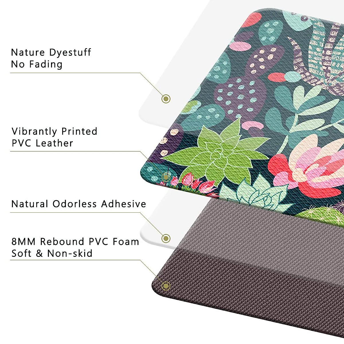 QiyI Floor Comfort Mat 1 Piece Green Succulent Kitchen Rug Waterproof Laundry Standing Runner Non Skid Washable Doormat Anti Fatigue Foam Cushioned Sink Rug 17" W x 71" L - Multicolor Cactus Flowers