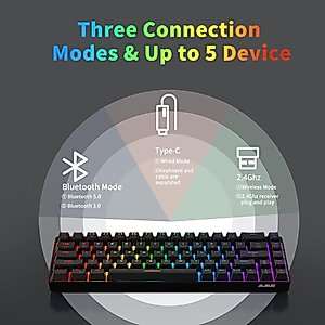 NACODEX 68 Key 65% Hot swappable Mechanical Keyboard, 2.4G Wireless/Bluetooth/Wired RGB Backlit Keyboard, 1900mAh Programmable Keyboard for Win/Mac/Gaming