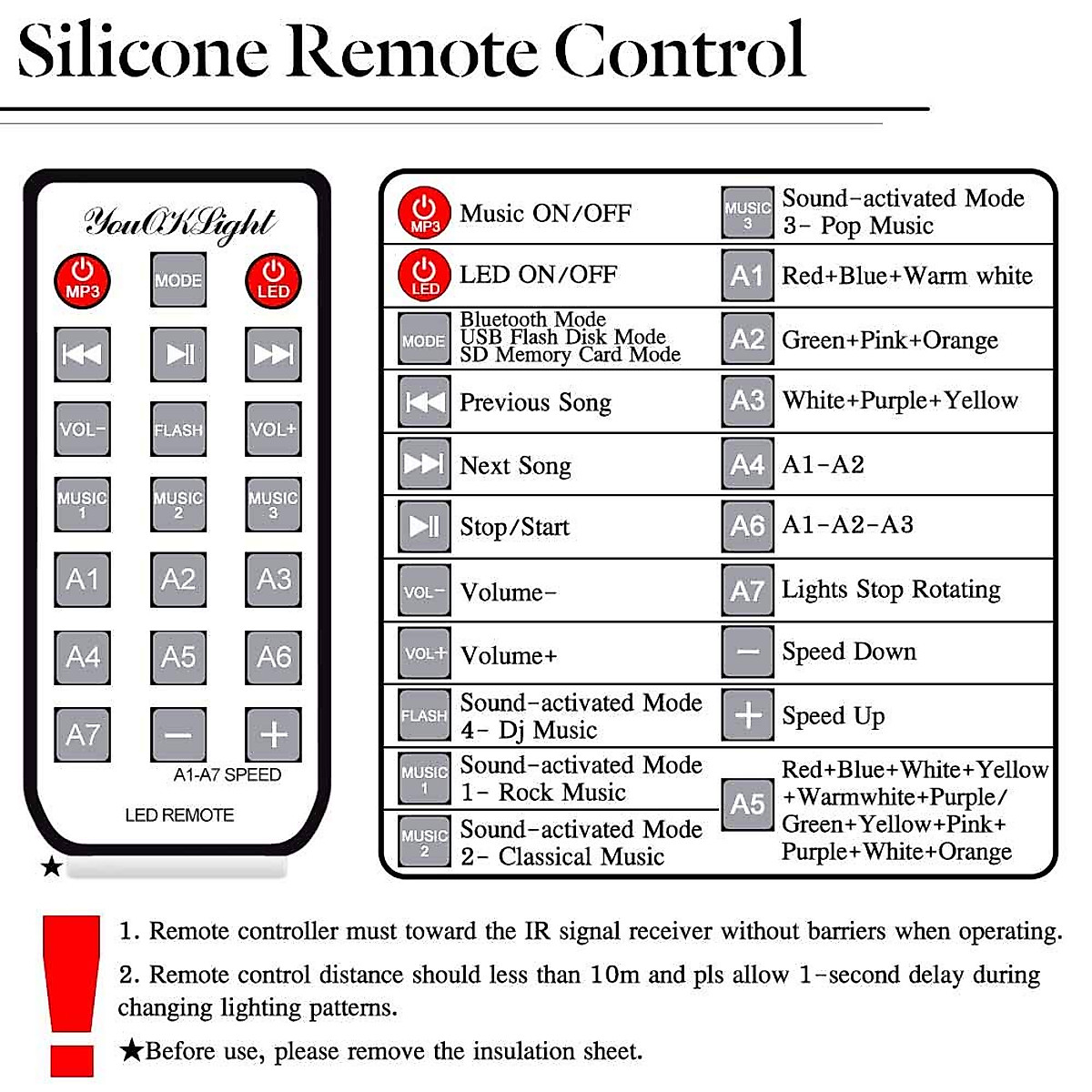 YouOKLight Disco Light, 9 Color LED Music Crystal Ball, Sound Activated, Remote Control, for Party, Home, Room, Dance, Birthday Gift, Kids Club