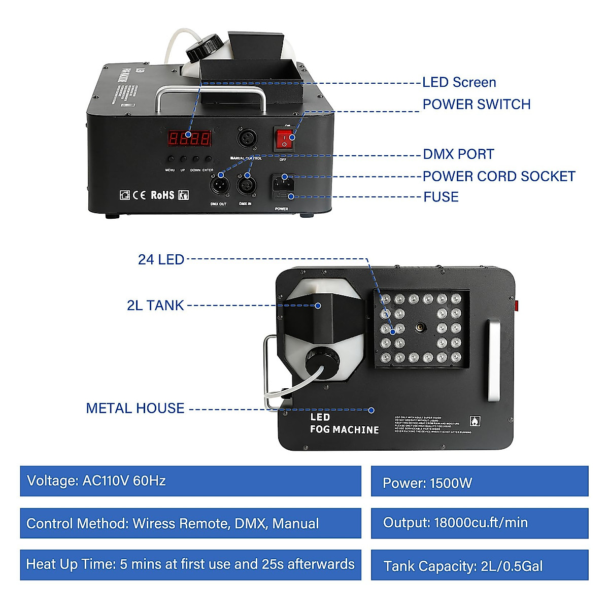 TCFUNDY 1500W Fog Machine for Halloween, DMX RGB 3 in 1 24 LED Smoke Machine Stage Lighting Vertical Spray with Remote Control