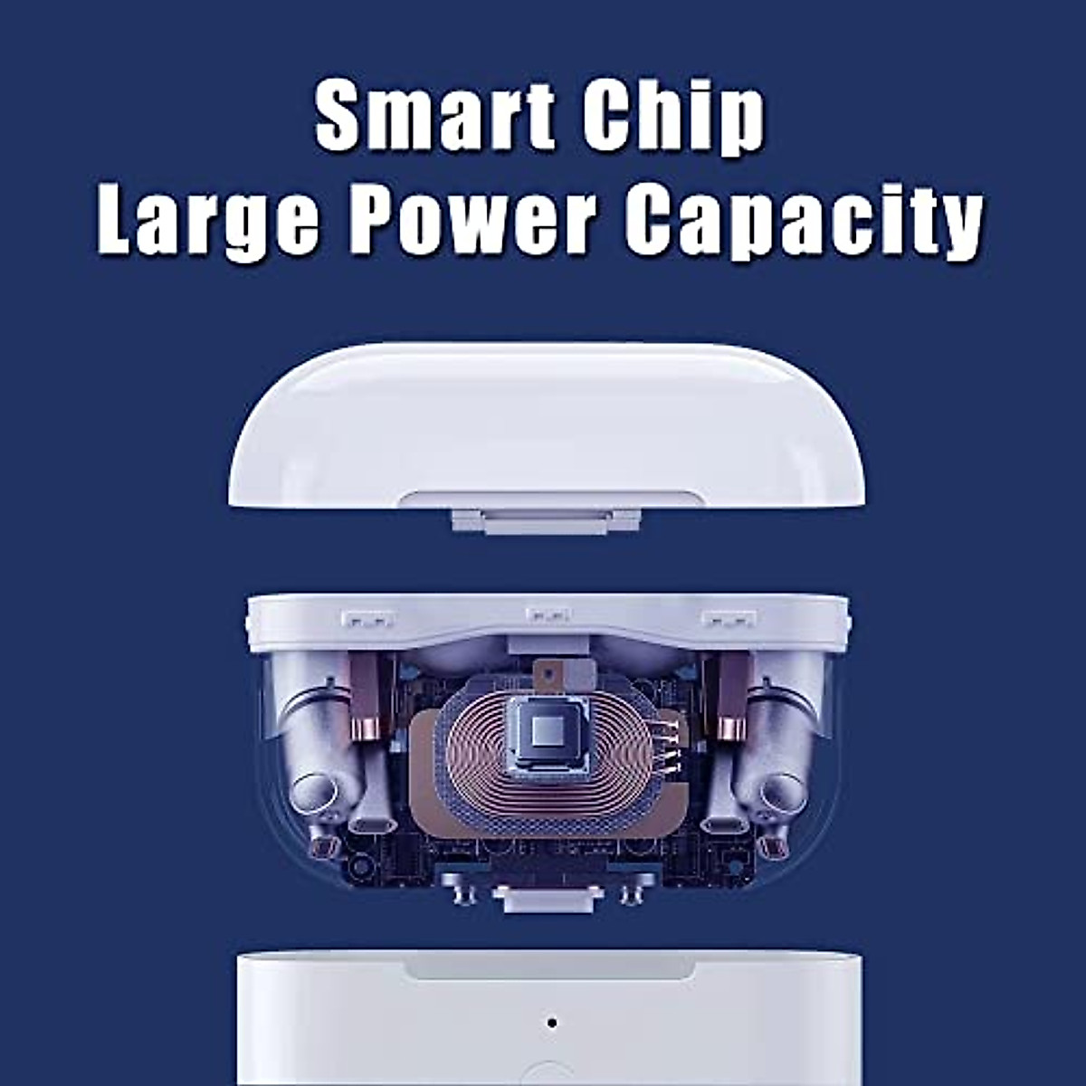 Wireless Charging Case Earbuds 2nd Generation Replacement for Pro with Bluetooth Pairing Sync Button,Support Wired & Wireless Charging - White