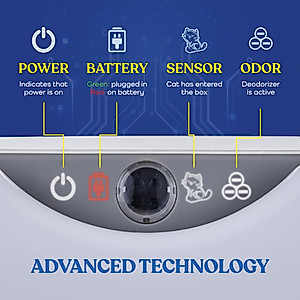 Smart Automatic Cat Litter Box - Self Cleaning with Built in Odor Eliminator -Works with Clumping Cat Litter (No Expensive Refills) Large with Hood & Litter Mat.