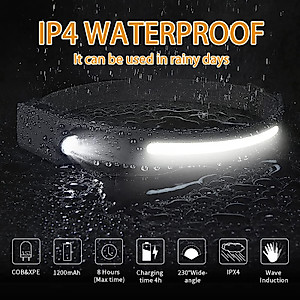 Delfi Strip Lamp Pro, 230° Wide Beam Led Everlyte Headlamp Flashlight with All Perspectives Induction, Headband Light, Motion Sensor, Lightweight,Waterproof Camping Head Light for Outdoor Running