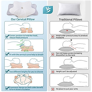 DONAMA Cervical Pillow for Neck Pain Relief,Contour Memory Foam Pillow,Ergonomic Orthopedic Neck Support Pillow for Side,Back and Stomach Sleepers with Breathable Pillowcase-Light Grey