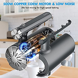 Hand Mixer Electric, Mixer Electric Continuously Variable Speed Control Mixers Kitchen Handheld, Eject Button / 5 Stainless Steel Accessories/Turbo Boost/Self-Control Speed for Baking Cake Egg Cream Food Beater