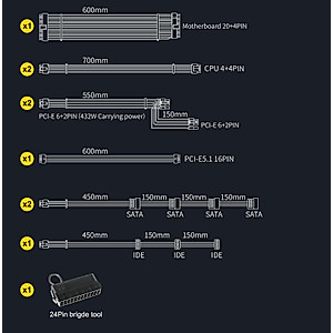 Segotep 750W Power Supply, 80 Plus Gold Full Modular PCIe 5.1 & ATX 3.1 Gaming PSU for NVIDIA RTX 20/30/40/50 Series & AMD GPU, 120mm Silent FDB Fan, Japanese Original Electrolytic Capacitors