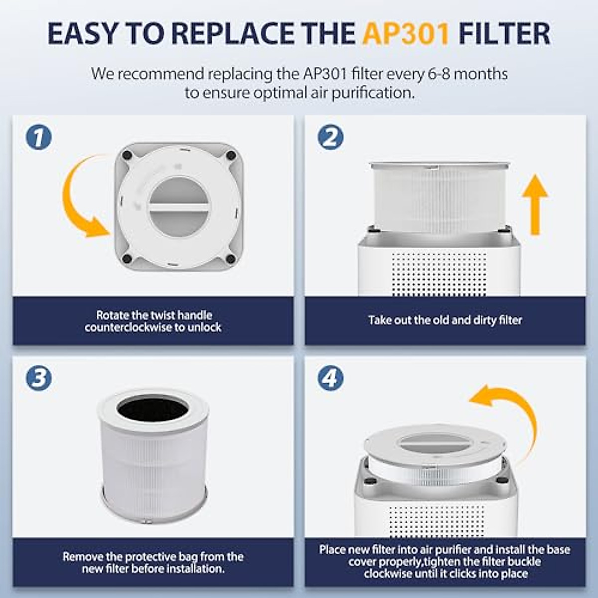 AP301 Replacement Filter, Compatible with Dayette AP301 AP302 and JOWSET AP301 AP302 AP303 and AIRJOWSET AP304 Air Purifier, H13 True HEPA Filter, NOT FOR AP401 AP402 AP403 AP404 Air Purifier