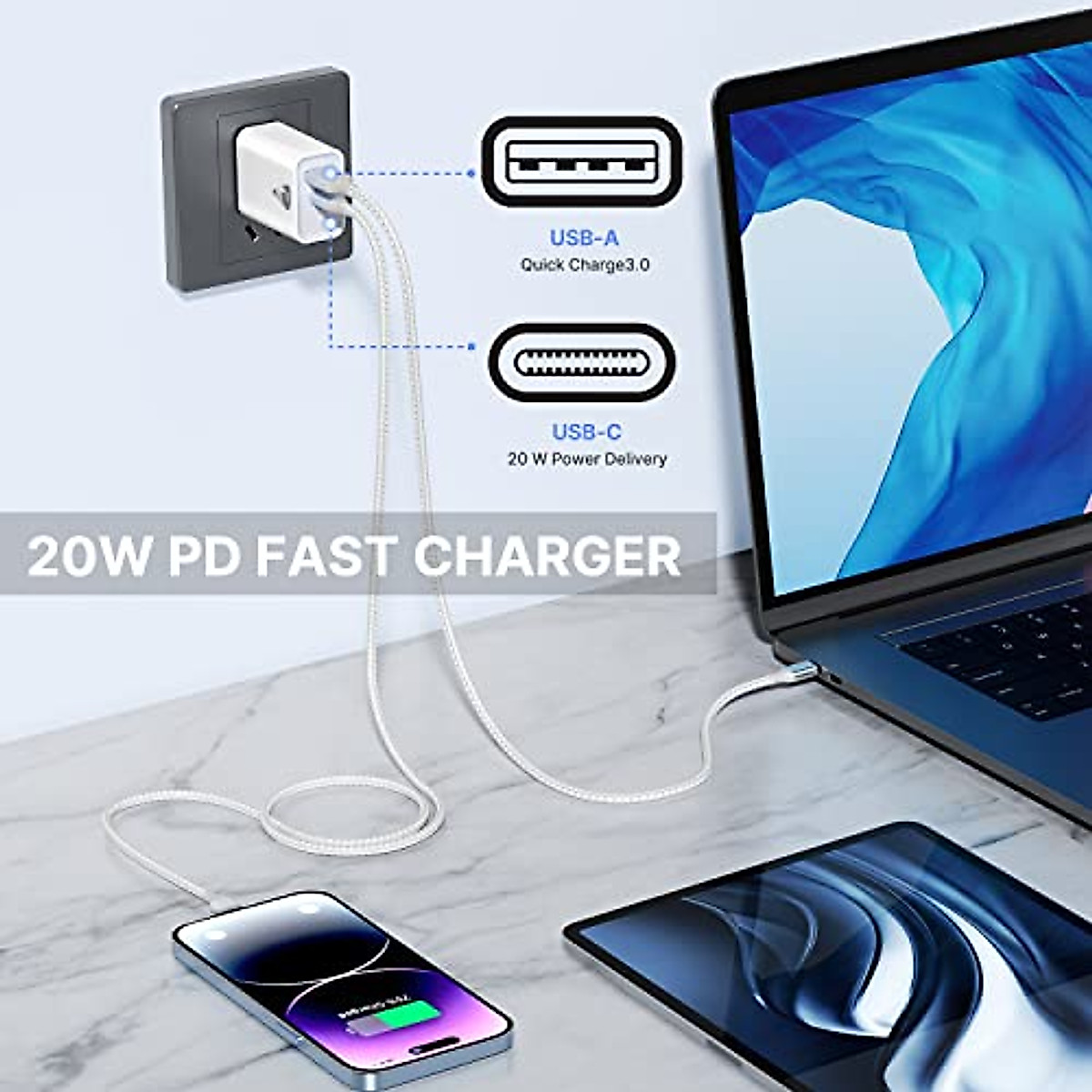 2Pack USB C Wall Charger Block,Aioneus 20W Dual Port Fast Charging Block,Power Delivery + QC3.0 Wall Plug USB C Charger Block for iPhone 14 13 12 Pro Max Mini 11 XR XS X 8, iPad, Samsung, Tablet