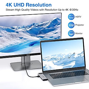 USB C Adapter Hub for MacBook Pro Air M1 M2 2022 2021 2020 2019 13 15 16" 8 in 2 Multiport Laptop Extender USB C Dongle with 4K HDMI USB 3.0 2.0 Ethernet SD TF Thunderbolt 3 USB-C Mac Converter