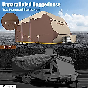 NarElect RV Cover Travel Trailer Cover,20-22ft Camper Cover Waterproof Rip-Resistant Anti-UV RV&Trailer Cover,Toy Hauler Cover with Windproof Straps for Trailer Cover