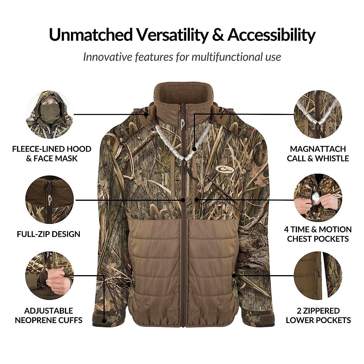 Drake Waterfowl LST Guardian Flex™ Double Down Eqwader™ Full Zip with Hood Mossy Oak Shadow Grass Habitat Xlarge