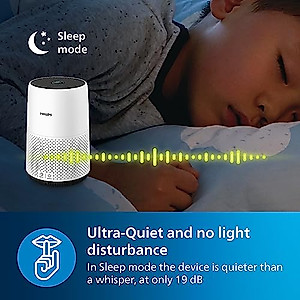 PHILIPS Air Purifier 800 Series, Purifies Rooms up to 698 sq ft (in 1h), 93 CMF Clean Air Rate (CADR), HEPA Filter, AHAM and Energy Star Certified, 99.99% allergen removal, AC0820/40, White