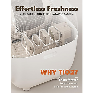 PetSnowy (2024 Premium Version with Mini Mesh) Snow+ Self Cleaning Automatic Litter Box with Zero Odor TiO2 System Automatic Cat Litter Box Self Cleaning for 3.3-20 lbs