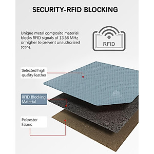 BOSTANTEN Small Wallet For Women ＆ Backpack for women