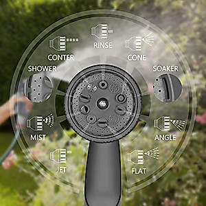 Guitrees Retractable Garden Hose Reel 1/2” 150FT+6FT With Cover, Slow Return System, Any Length Lock, Wall Mounted, 9 Function Nozzle and 180°Swivel Bracket (Grey)